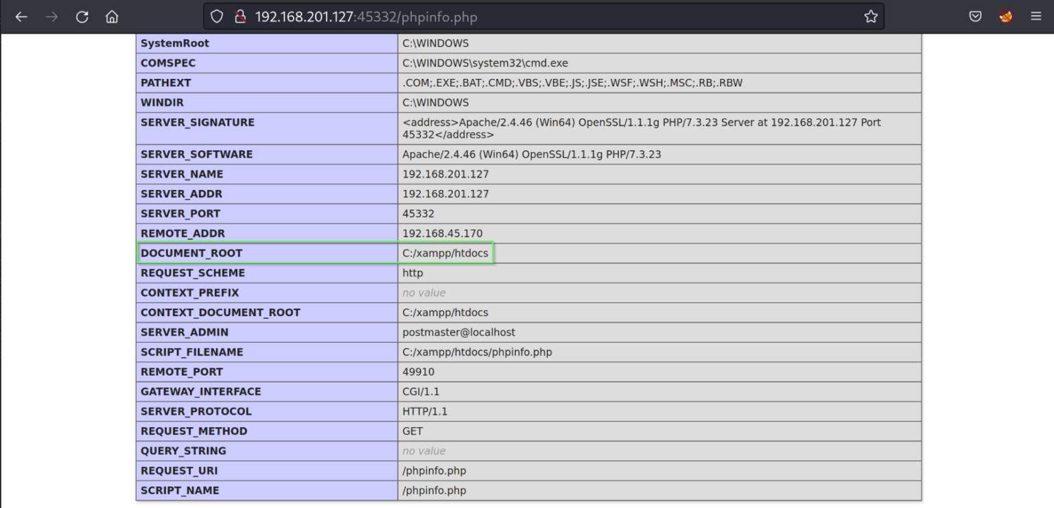 Proving Grounds – MedJed Walkthrough – PwnSec's